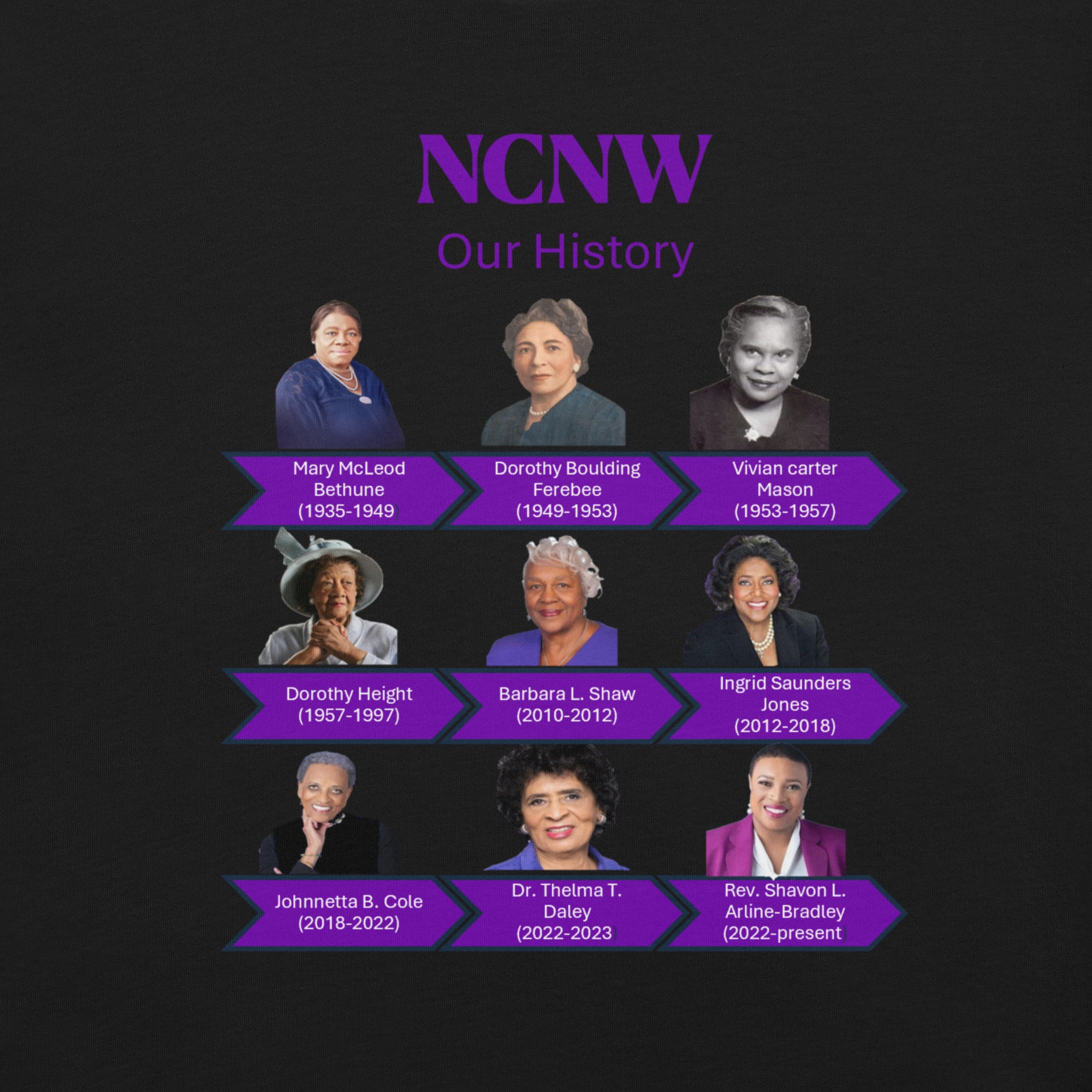 NCNW Our History T-Shirt – Black Opulence Shop